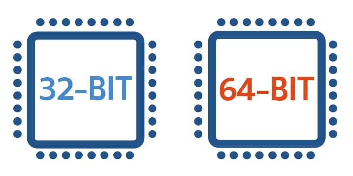 32 bit 64 Bit Arasında ki Farklar Nelerdir ? – Webdunya