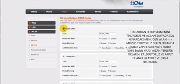 CNet CVR984RV Modem Kurulumu - Resimli Anlatım – Webdunya
